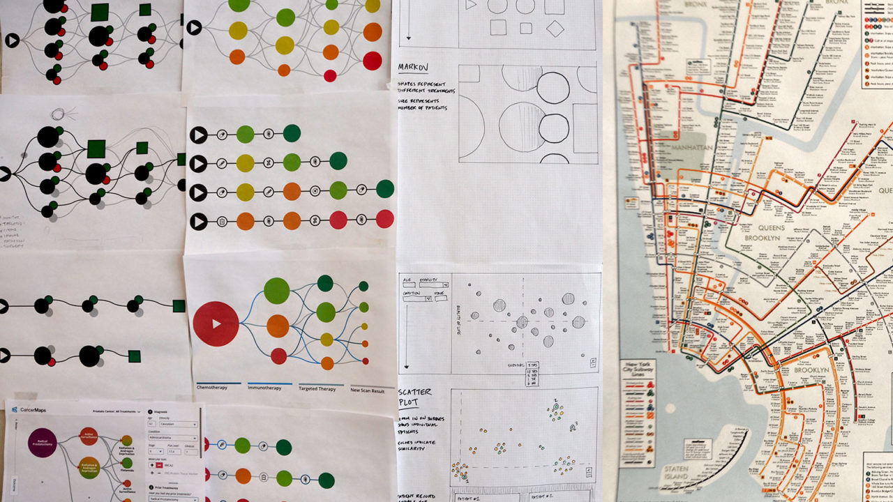 CancerMaps | Ash Ayman Shairzay